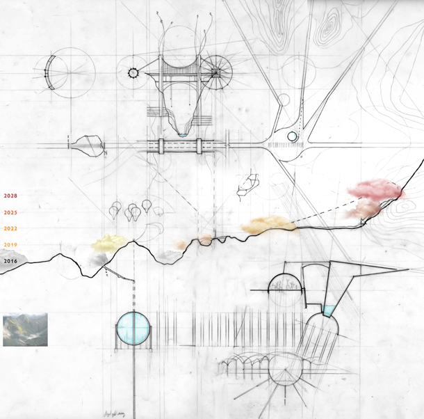 Imapsync massive migration - nsakiosk